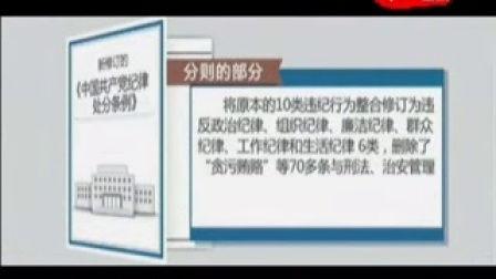 长沙望城电视台【清正望城】每日一条:《准则》《条例》专题学习(70)
