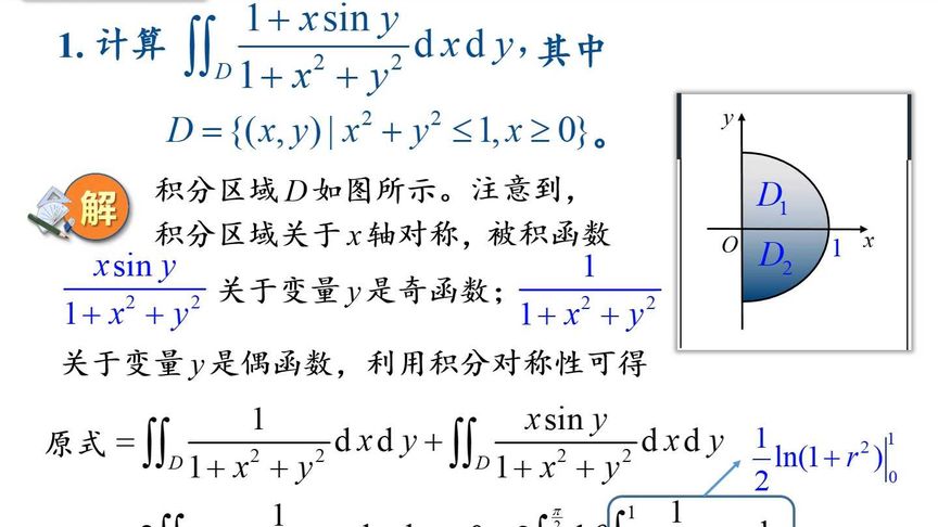 高等数学考研竞赛题型:计算二重积分的几个经典算例(极坐标)。