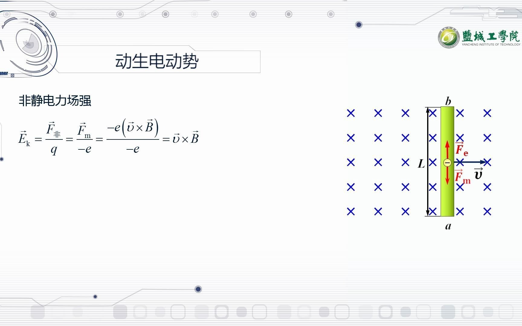 6.2动生电动势