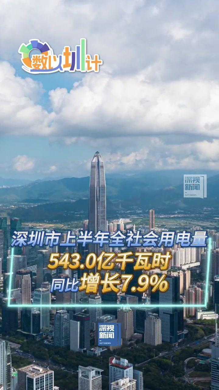 深圳市2024年上半年全社会用电量543亿千瓦时