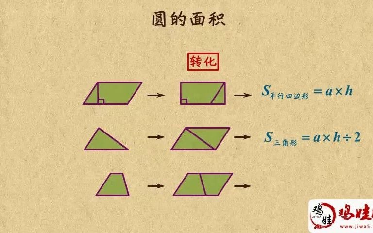 ...六年级天天练 乐乐课堂动画知识点讲解 六年级奥数 举一反三 视频...