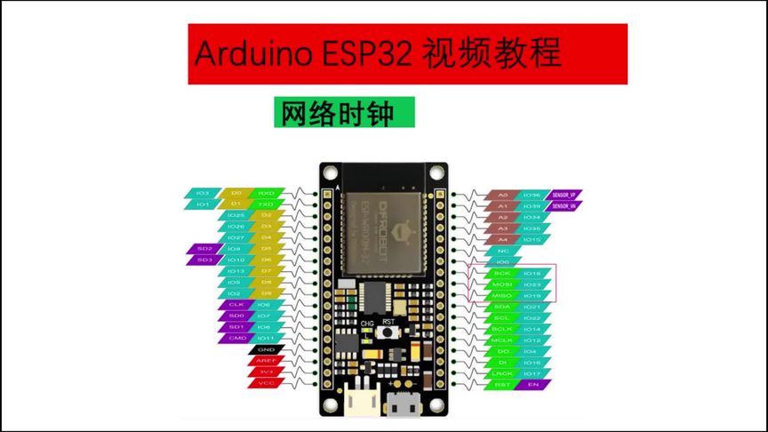 Arduino ESP32视频教程--网络时钟