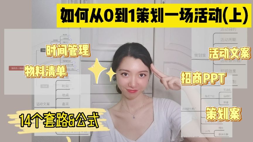 活动运营策划|全流程万能模板(上),运营必备干货,从0到1办活动