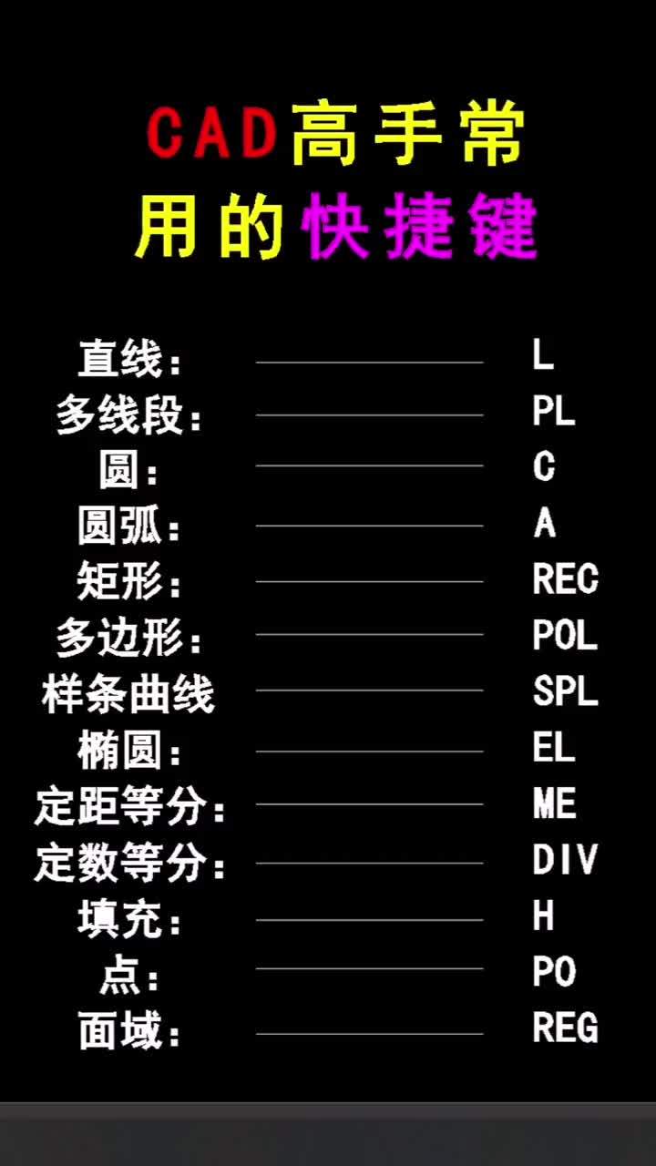 cad教程#学浪计划#打工人充电季#cad快捷键大全学浪计划
