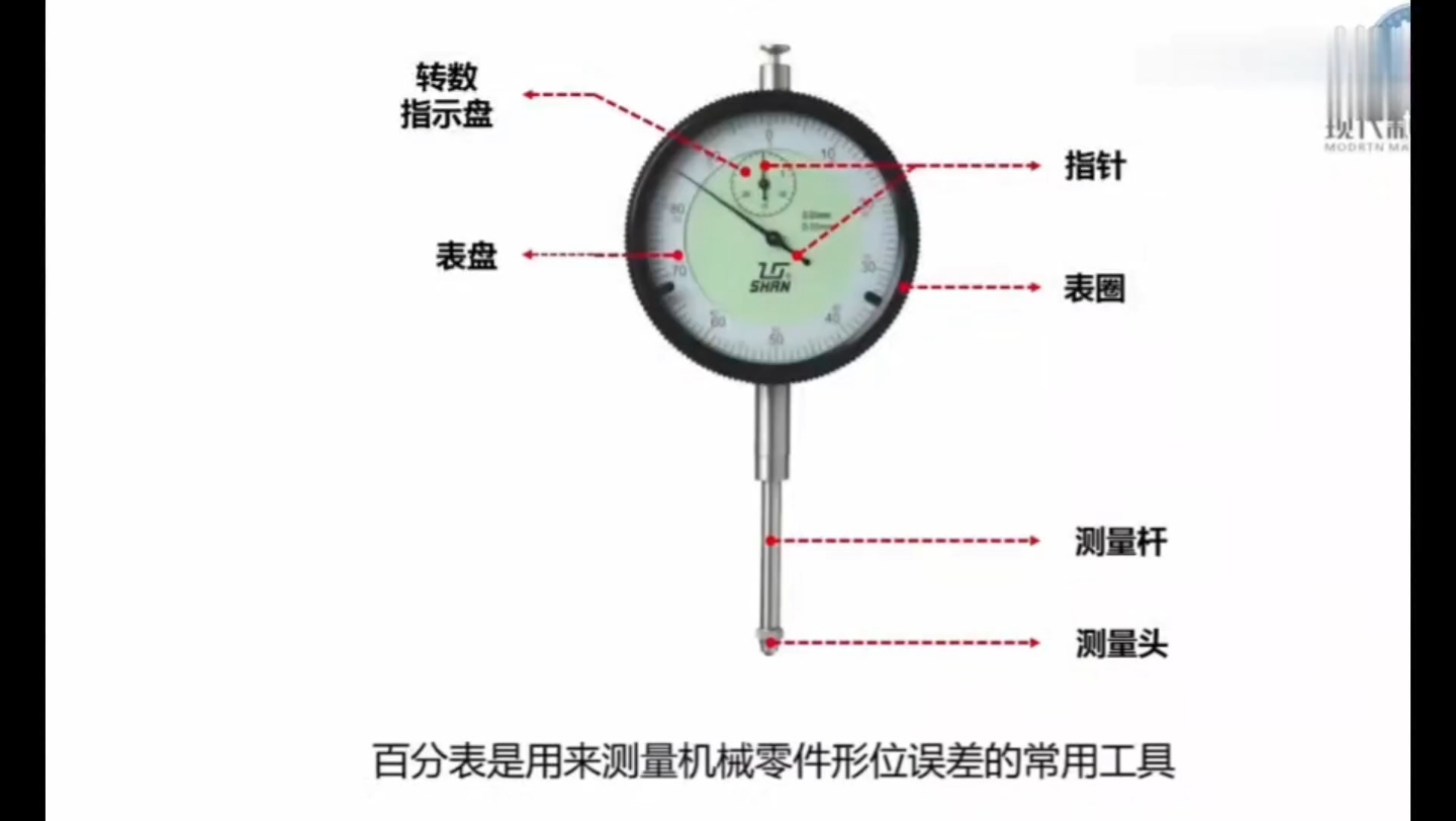 工厂打螺丝技能:百分表的使用