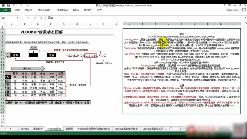 VLOOKUP函数及其应用案例(1)
