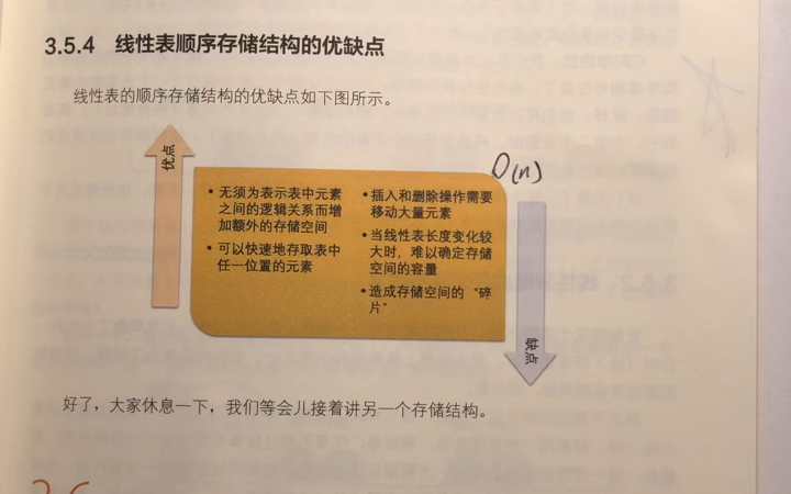 线性表的链式存储结构,单链表简单介绍,数据结构