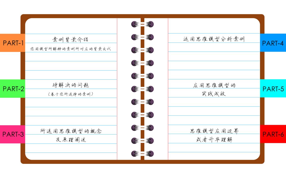 笔记本翻页ppt模板(直播预告)