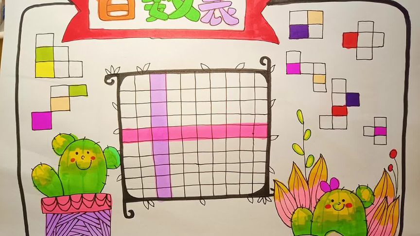 很多朋友私信我要百数表的电子版,很抱歉画孩子已经交到学校了