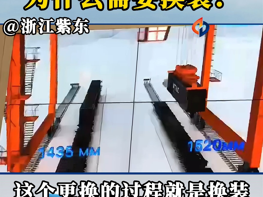 ‘换装’是什么?为什么要换装。