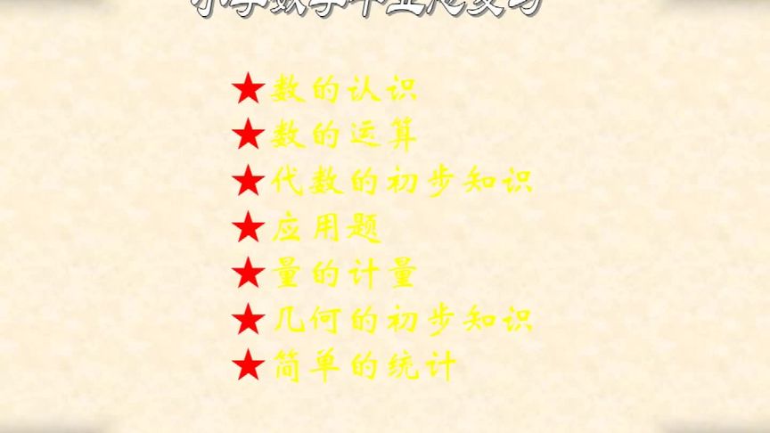 小学数学毕业总复习,内容全面,聪明的家长已为孩子收藏