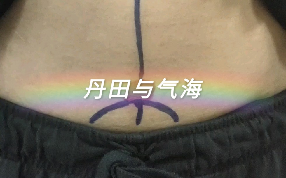 丹田和气海的准确位置与确认方法