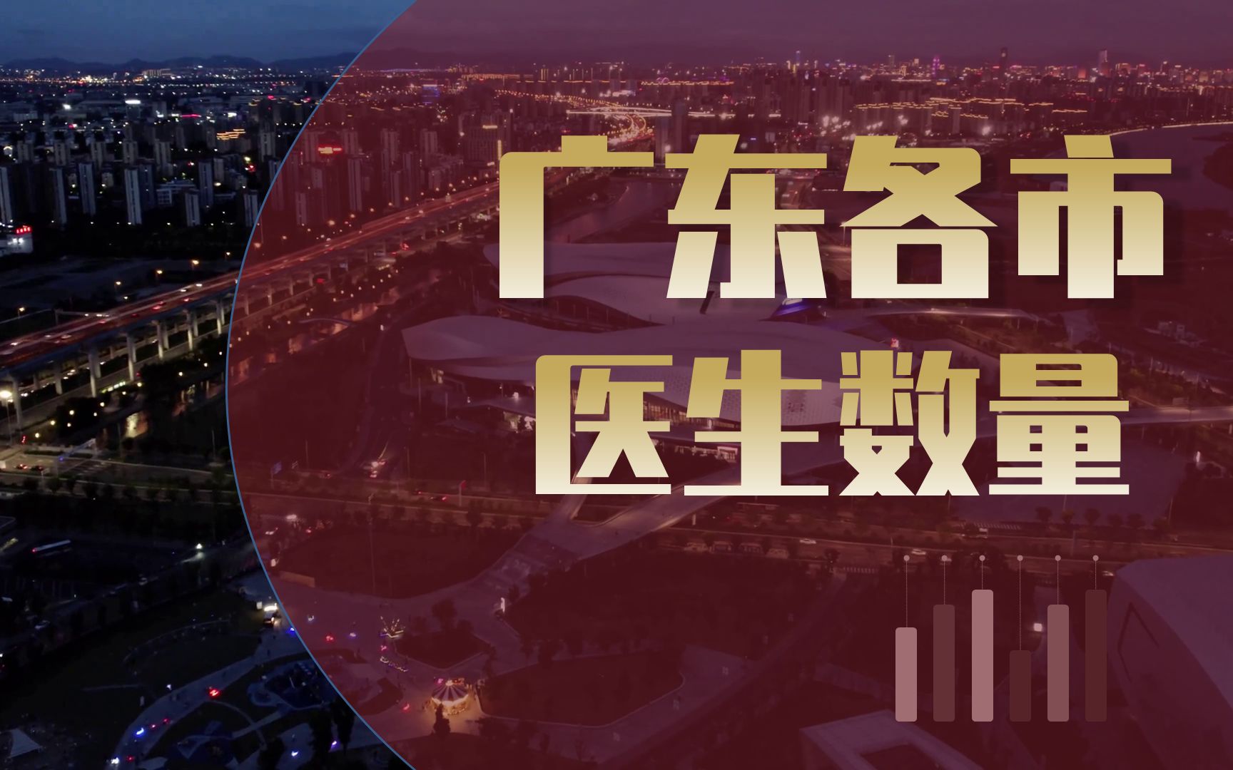 广东各市医生数量对比:广州超6万,惠州超湛江、茂名