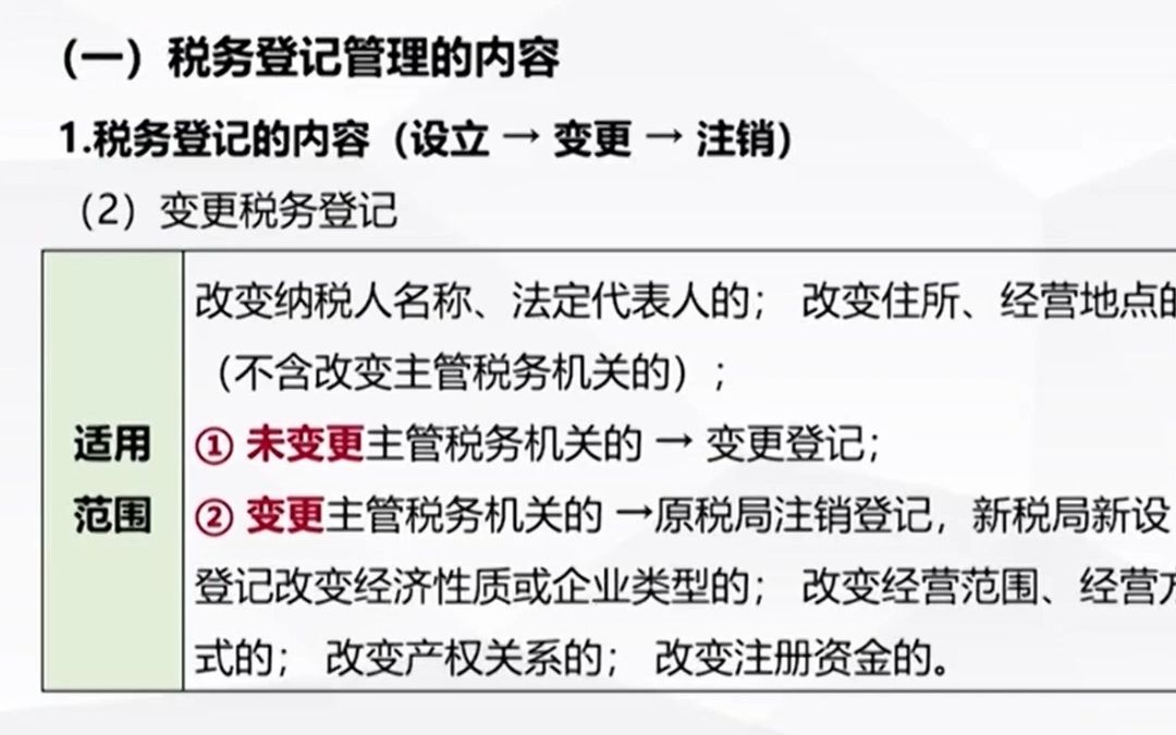 2022年税务师【涉税服务实务】课程分享—变更税务登记