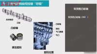 批发采油厂用发电机 发动机配气机构_动画讲解