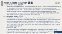 US GAAP PPE Classification Valuation 美国准则 固定资产分类,计量
