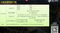 22支座负筋、架立筋