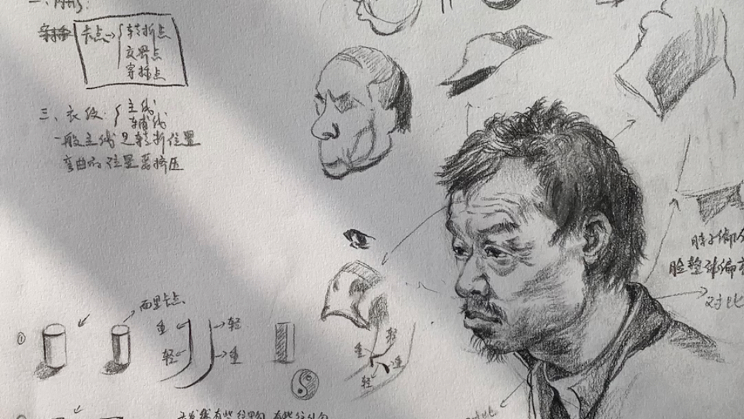 补上昨天的学习打卡内容