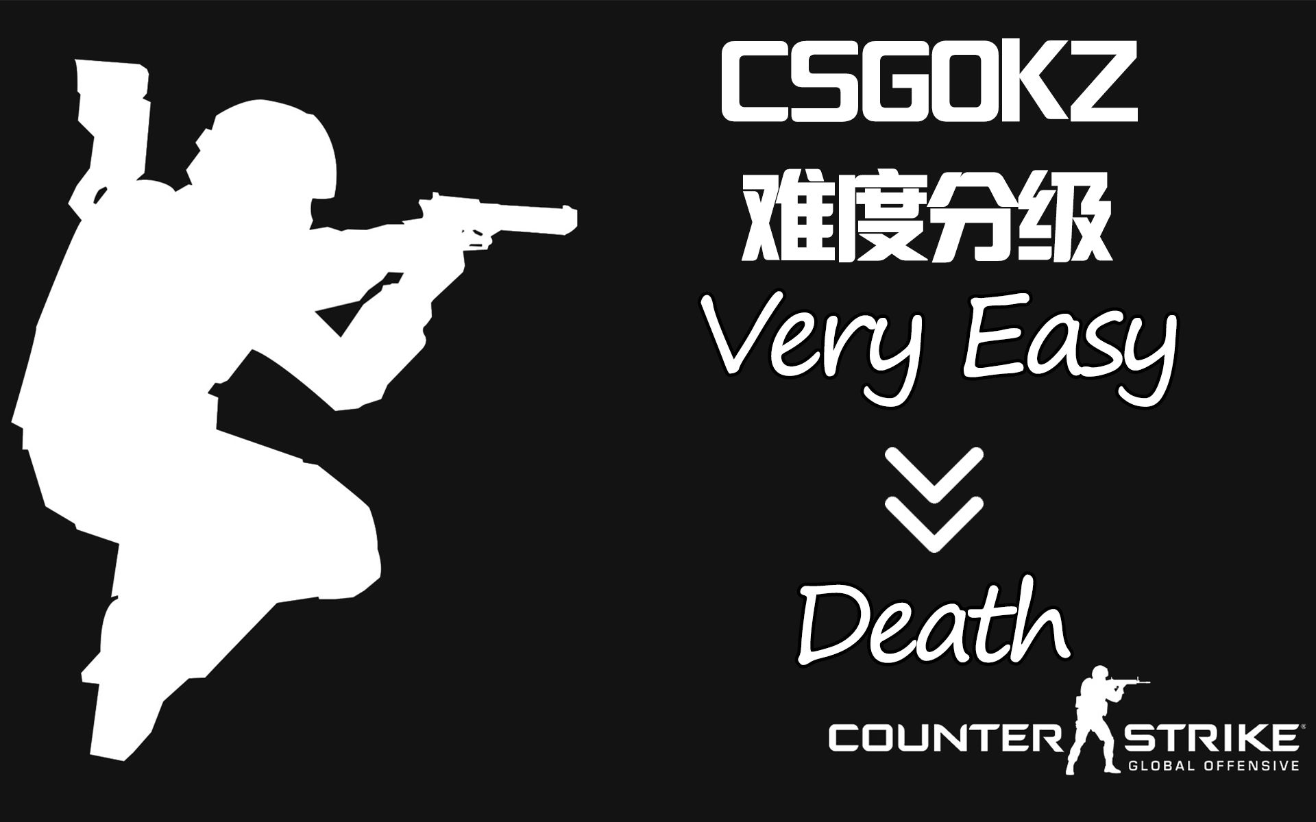 【CSGO】T6有多难?KZ的6个不同难度