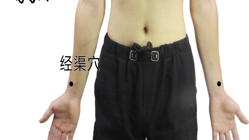脉络-中医艾灸针灸取穴 经渠穴