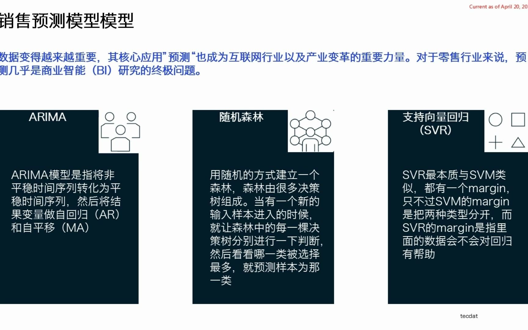 机器学习时间序列预测:支持向量机(SVM)、移动平均自回归(ARIMA)、...
