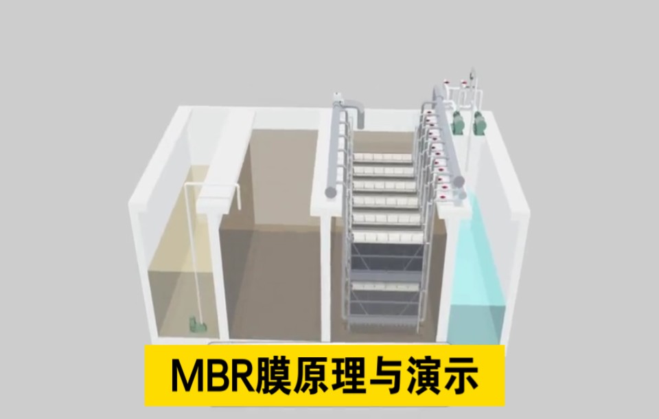 MBR膜原理与演示(完结)