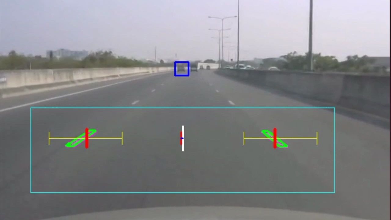 使用OpenCV & Arduino实现车道线检测和转向角预测