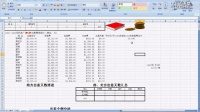 excel2007视频基础教程05