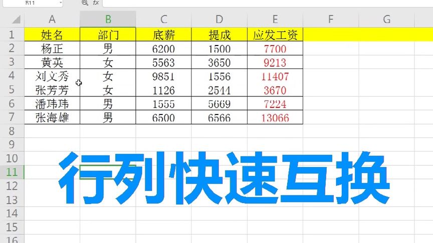 #电子表格excel 表格行列快速互换 #excel表格技巧