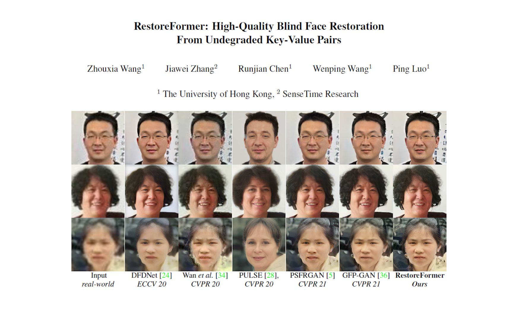 RestoreFormer:这个AI模型可以修复模糊的人脸图像,比GFP-GAN效果...