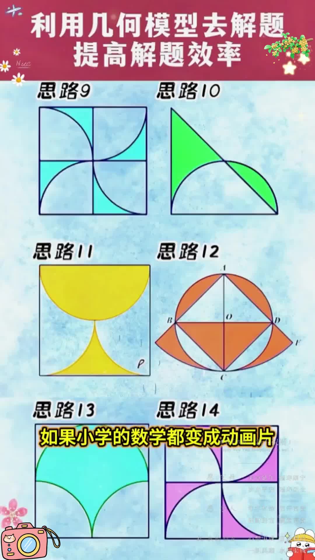 #小学数学 吃透这 36个模型,解应用题就轻松 多了为初中几何打基础#...