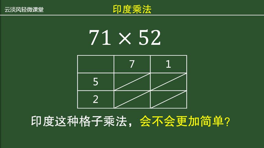 71×52 这种乘法印度人怎么算 传说中的格子乘法会不会更加简便?