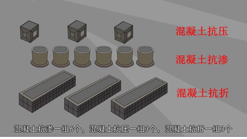 建筑新人不知道见证取样怎么做,这个视频告诉你!