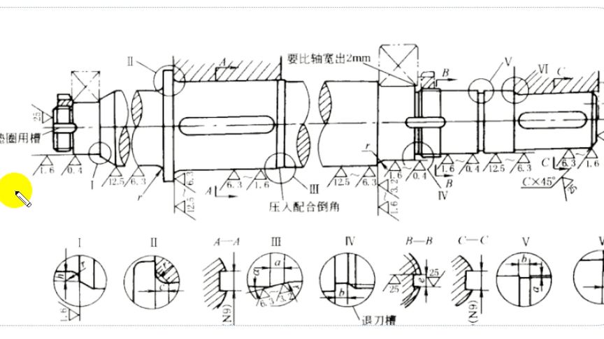主轴结构设计介绍