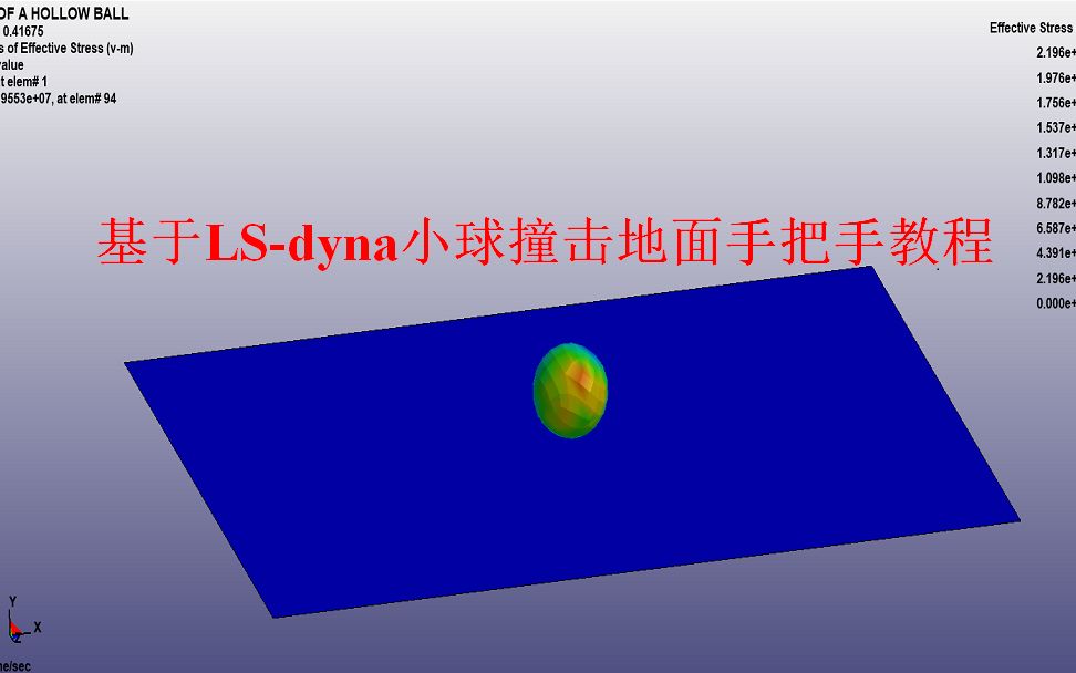 基于LS-dyna小球撞击地面仿真模拟——手把手教程