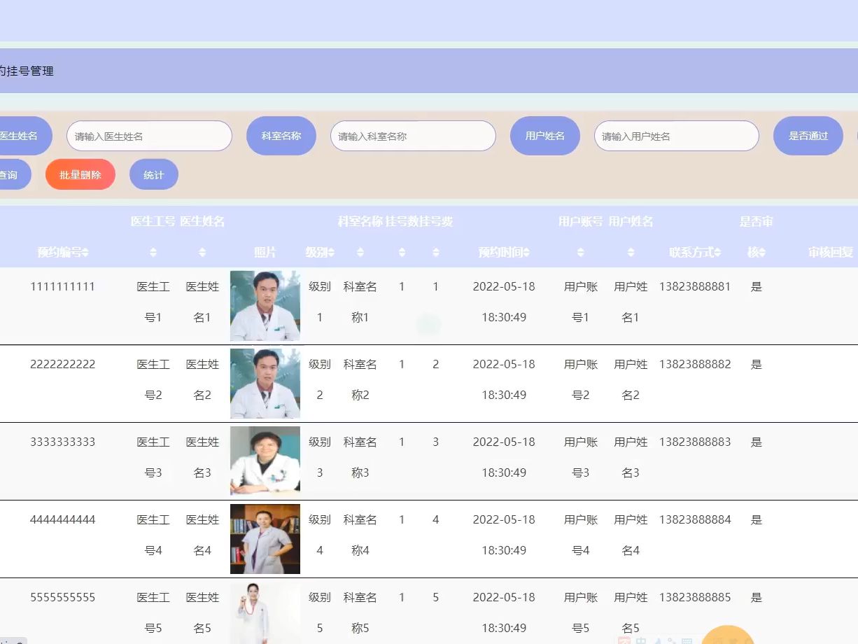 医疗挂号管理系统的设计与实现-程序设计部署不用再烦恼!一对一专业...