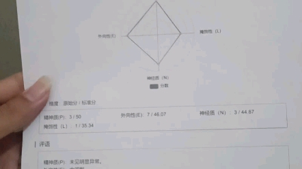 东西不错,符合介常用的信息可以在这里保存,便于发送。绍,很好,继续...