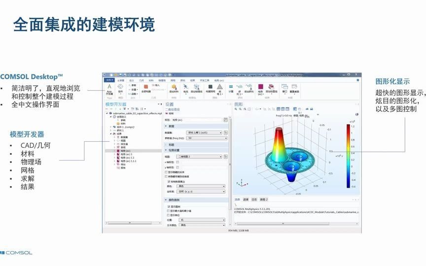 COMSOL通过仿真优化电缆系统