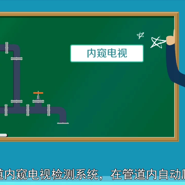 上海管道cctv检测 上海雨污管道机器人检测