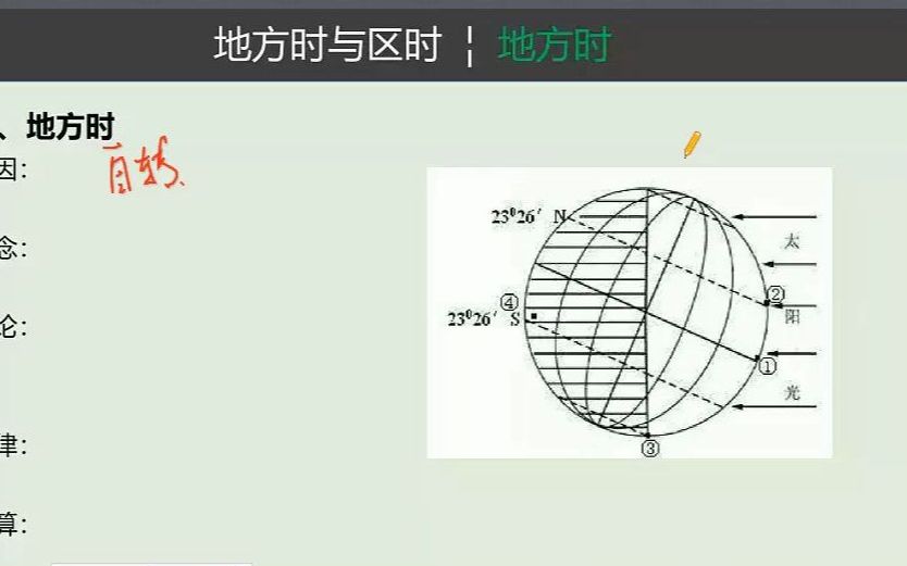 考点16 地方时和区时(一)