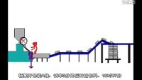 机械伤害事故