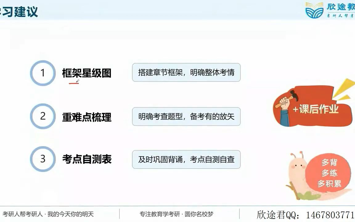 强化--首师小教-《小学课程设计与评价》第一章试听课-小赏老师