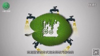 新环保法4分钟宣传动画