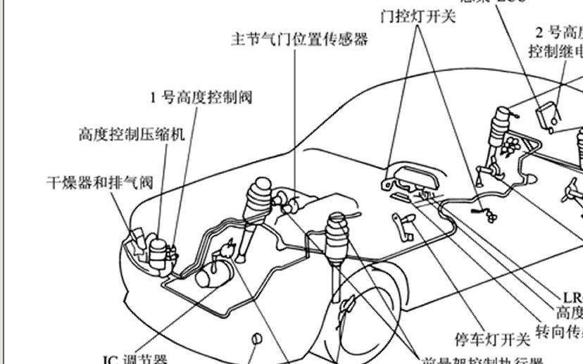 vb电控悬架系统的诊断方法设计-1684-源码+说明资料