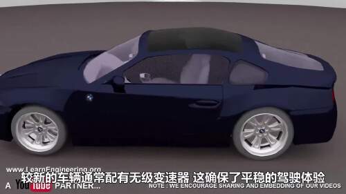 无级变速器如何工作?