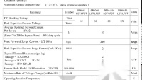 SB3045LFCT ASEMI lowVF值肖特基二极管30A 45V