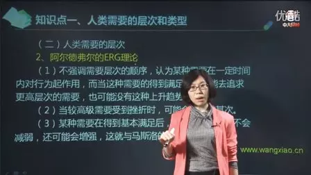 初级综合能力精讲10第三章 人类行为与社会环境 第一节 人类行为