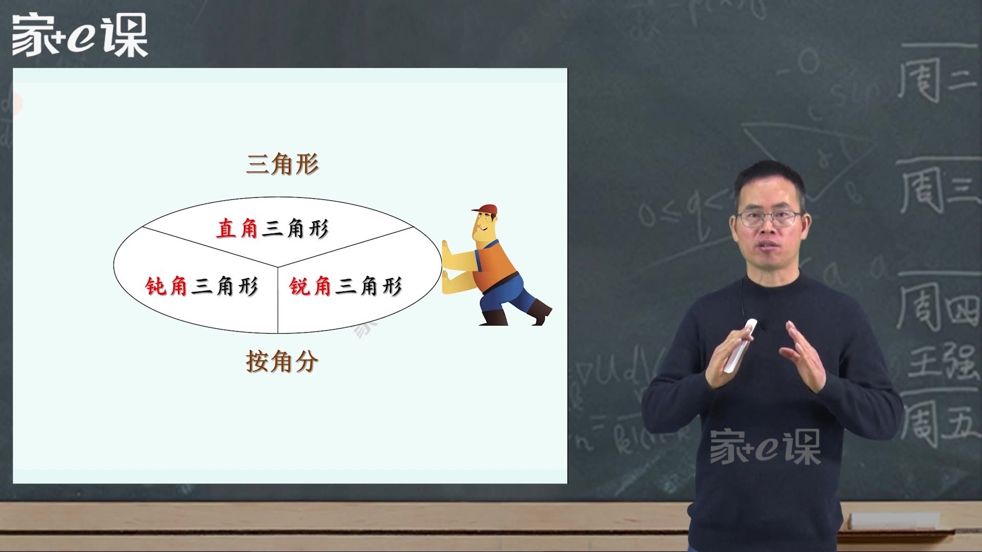 三角形的分类说课视频