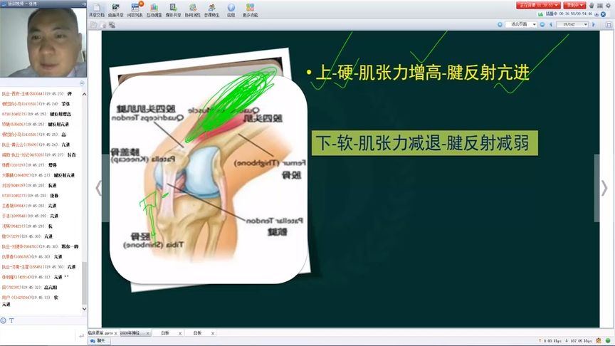 运动系统是由什么组成的?专家讲解运动系统是由4个部分组成的