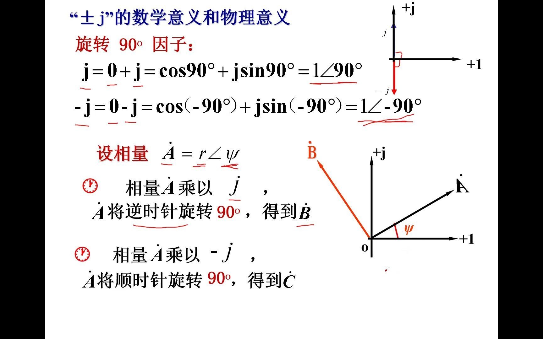 4.2.1 正弦量的相量表示 视频2